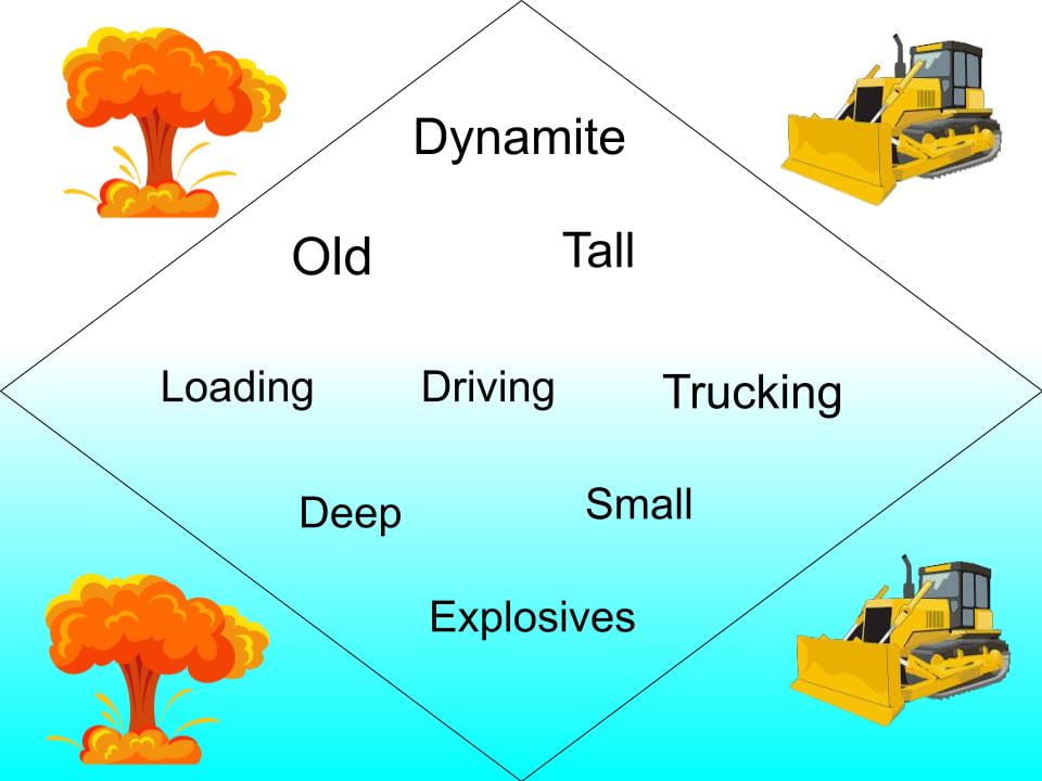 Quarry Poem – Diamante. – Javier @ Ohaeawai Primary School